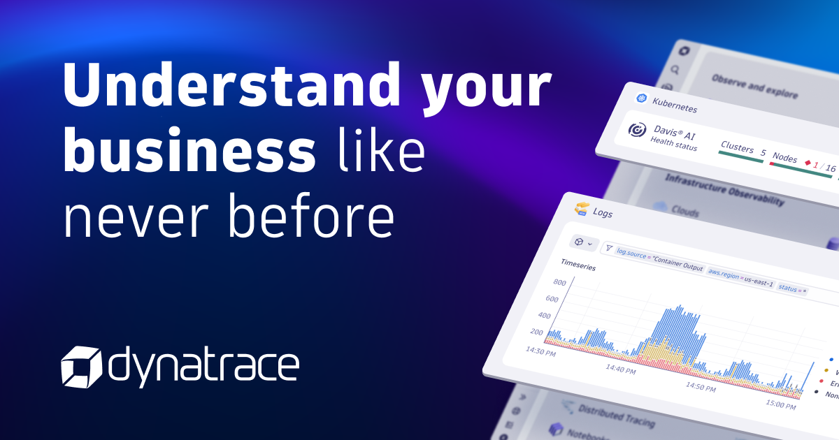 Get a Dynatrace Demo today